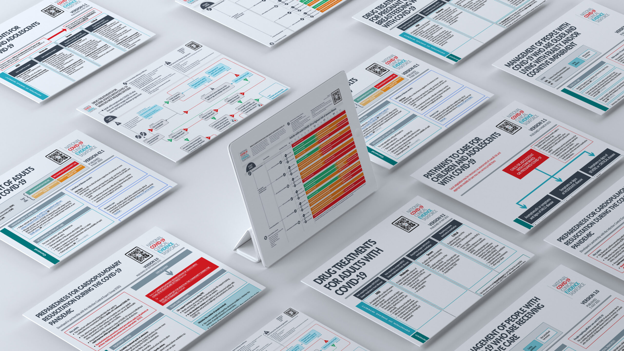 Cpr Flowcharts Updated Australian Living Evidence Collaboration